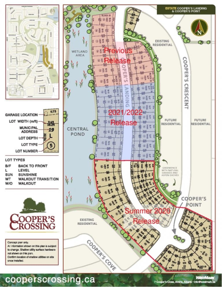 Cooper’s Crossing Releases Prestigious Estate Lots